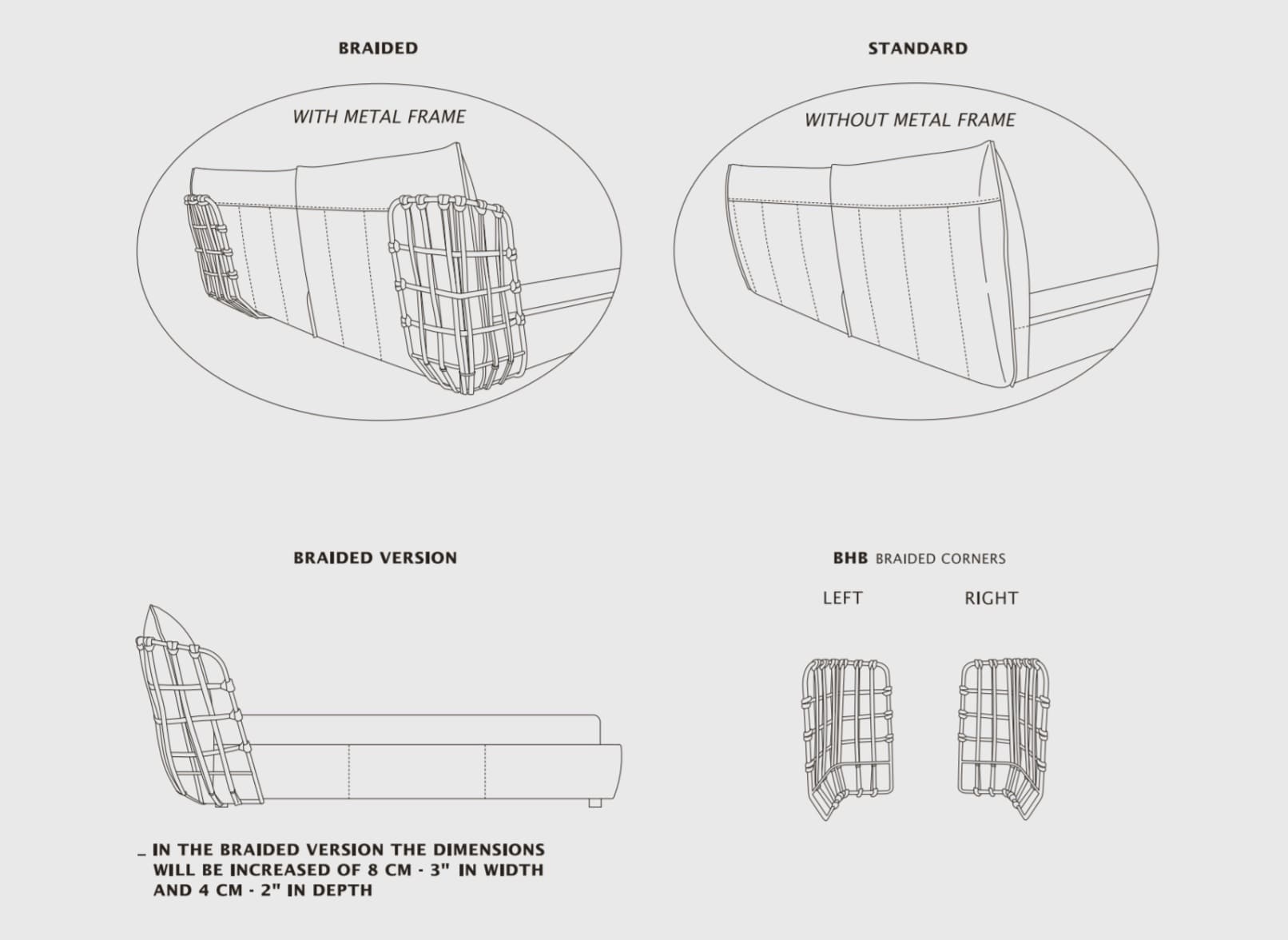 Cocoon Night Bed by Gamma Arredamenti - CASANOVA Furnit...